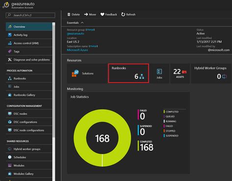 Troubleshoot And Monitor Vpn Gateways Azure Automation Azure Network Watcher Microsoft Learn