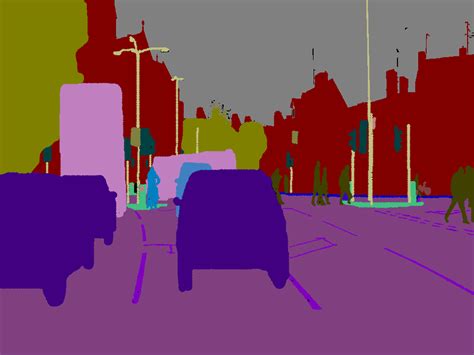 Research Self Driving Control Logic Based On Semantic Segmentation Artificial Intelligence
