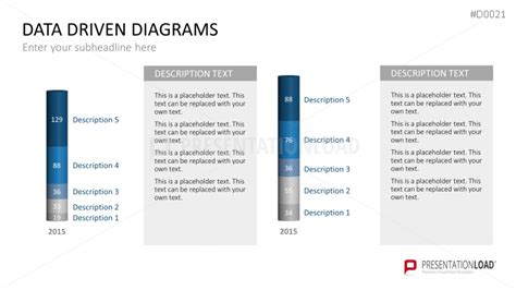 Data Driven Diagrams For PowerPoint
