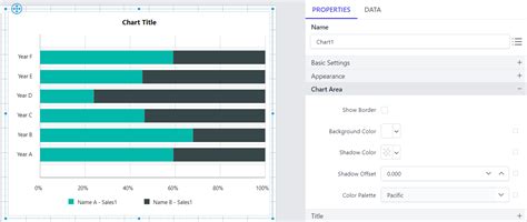 Stacked Bar 100 Chart Bold Reports Bold Reports Angular