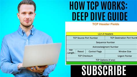 How Tcp Works Deep Dive Guide Youtube