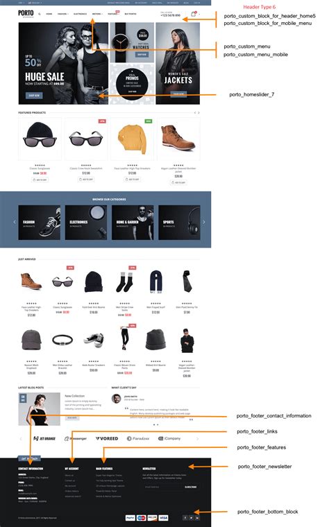 Porto Magento Theme Documentation