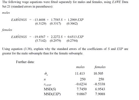 Solved The Following Wage Equations Were Fitted Separately Chegg Com