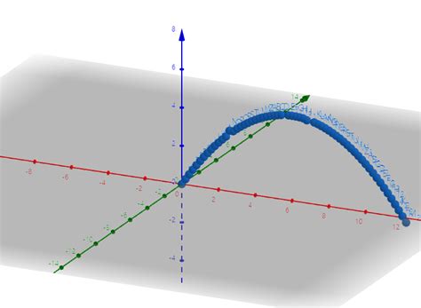 Github Gomgodcpp Based Simple 3d Physicsengine Support Simple Dynamics And Collision