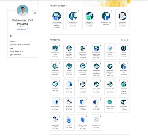 Muhammad Rafli Pratama On Linkedin Juaraandroid Juaraandroid