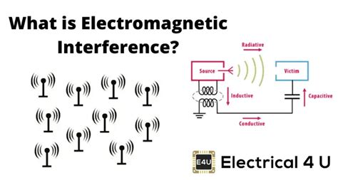 Electromagnetic Interference Emi What It Is And How To Reduce It Electrical4u