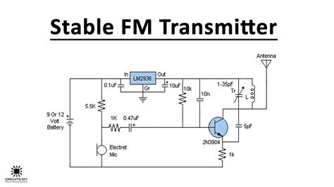 Simple Radio Transmitter Circuit Diagram Wiring Diagram Simple Radio Transmitter Circuit Diagram Wiring Diagram