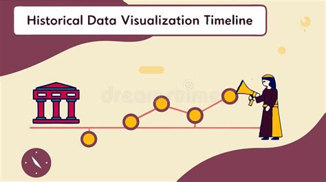 Historical Data Timeline Visualization And Information Infographic