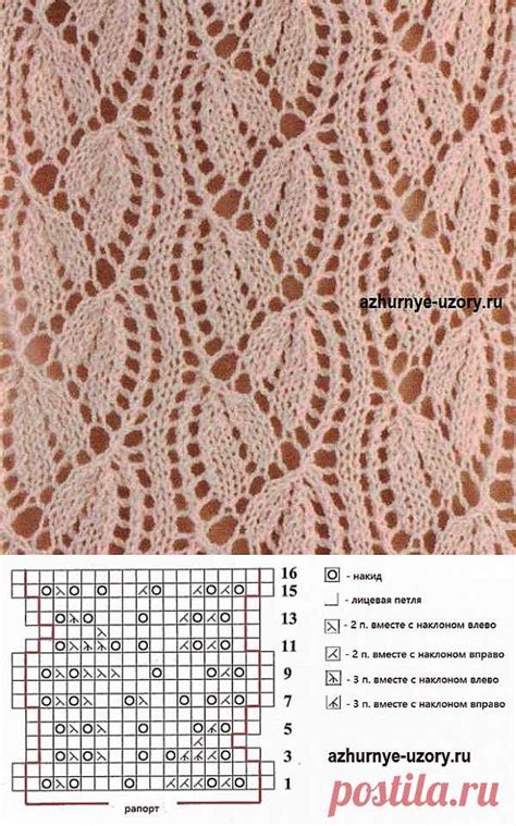 Изящный ажур спицами Вязанные узоры Постила