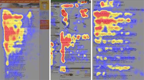 Dev Ge On Linkedin რა არის F პატერნი — როგორ გავხადოთ კითხვადი ტექნიკური დოკუმენტაცია