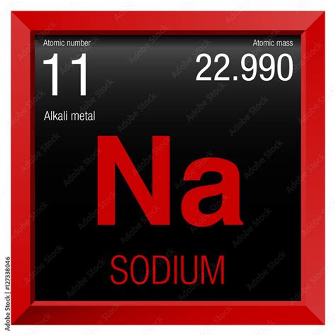 Sodium Symbol Element Number 11 Of The Periodic Table Of The Elements