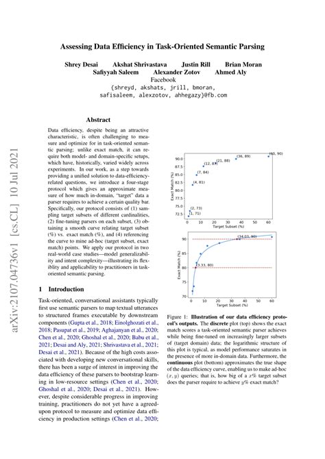 pdf assessing data efficiency in task oriented semantic parsing