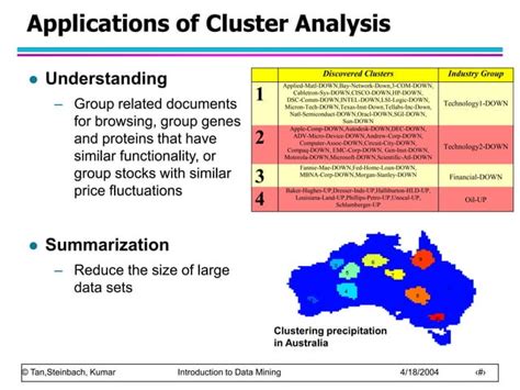 Chap8basicclusteranalysisppt Databases Computer Software And Applications
