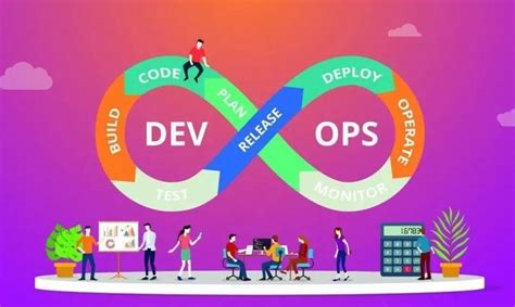 5 分钟带你了解 devops 的发展史 知乎