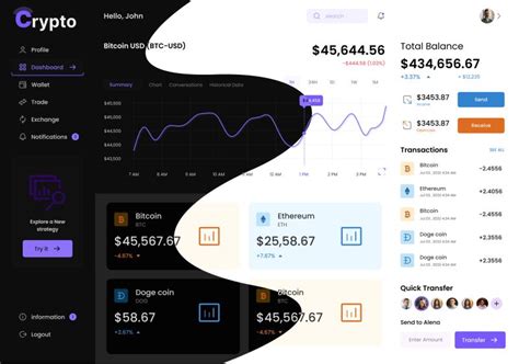 Gautam Beladiya On Linkedin Ui Uiux Uxdesign Uidesign Uiinspiration Figma Appdesign