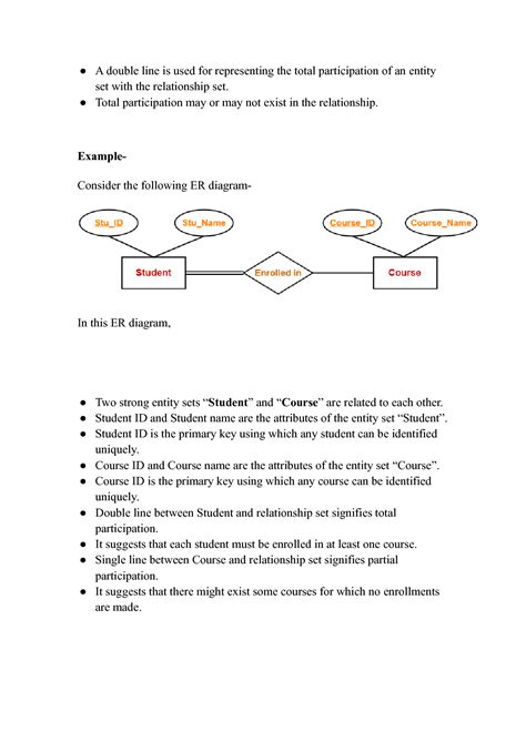 Solution Advanced Database Management Systems Questions And Answers