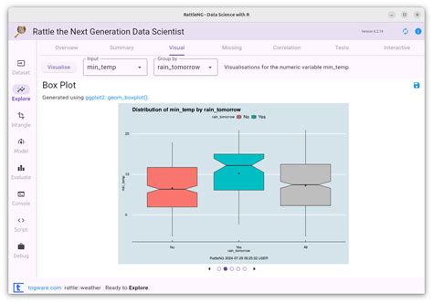 1126 Box Plot In Rattle Data Science Desktop Survival Guide
