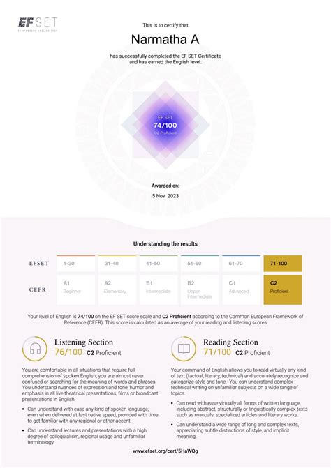 Narmatha Annadurai On Linkedin Englishlanguage Listeningskills