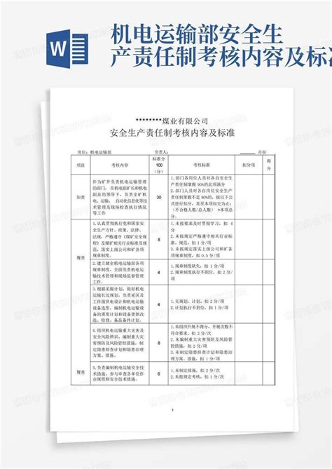 机电运输部安全生产责任制考核内容及标准Word模板下载 编号qeoowyyo 熊猫办公