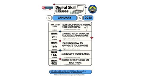 Digital Skills Classes Nc Cooperative Extension