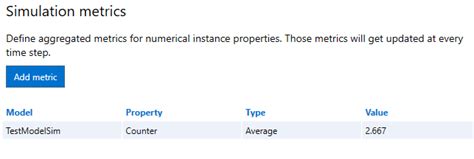 Create Aggregated Metrics For The Simulation — Scaleout Digital Twins™ 10 Documentation