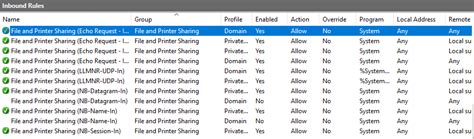 Networking Unable To Ping From Vmware Linux Guest To Other Vms