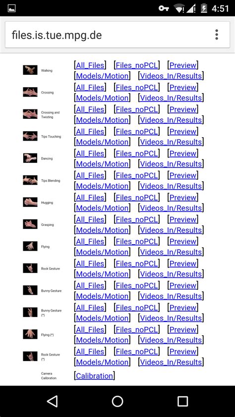 Android Webpage Font Size Of Table Items On Mobile Phone Browsers
