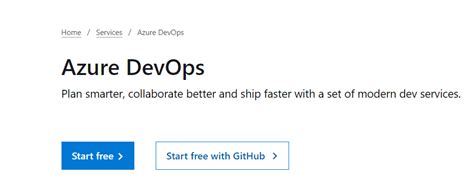 Azure Devops And Local Service Development Knowledge Base Software