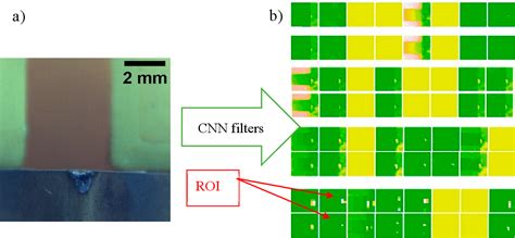 Figure 1 From A Qualitative Tool Condition Monitoring Framework Using