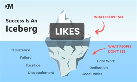 New Css Features In 2024 New Viewport Units By Farhan Khamkar Design And Motion Media