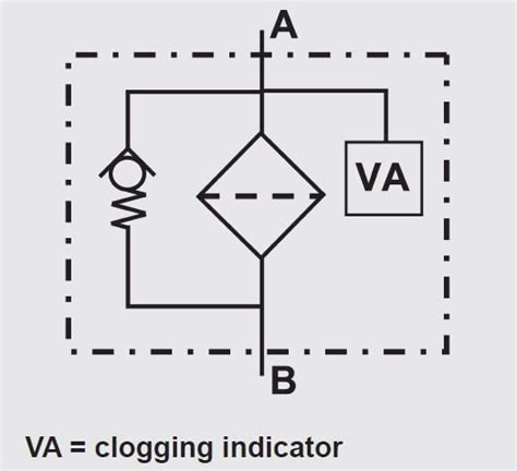 Return Line Filter The Ultimate Guide Filson Filter