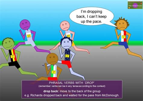 Phrasal Verbs With Drop Mingle Ish