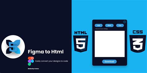 Best Figma Html Generator Plugins Css Author