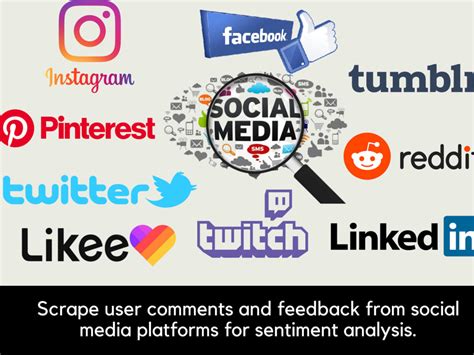 Web Scraping Data Mining And Data Scraping Services Upwork