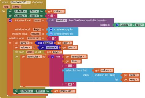 Need Help Regarding Firebase 78 By Stevejg Mit App Inventor Help