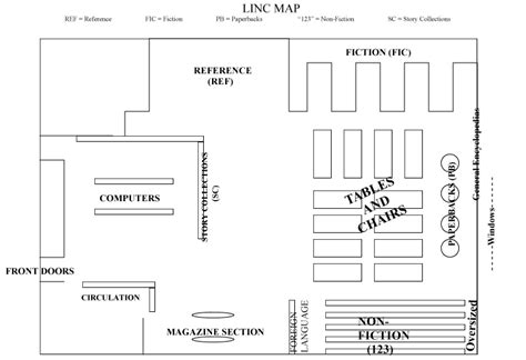 Diamond Bar High School