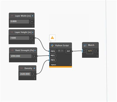 Unsupported Operand Types For Tuple And Float Developers Dynamo
