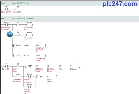 Plc Inovance Servo Control Panasonic Minas A6 Tutorial