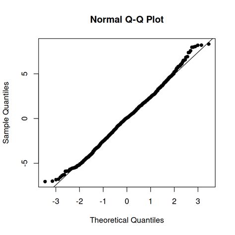 33 Structure Based Analysis Orchestrating Spatial Transcriptomics Analysis With Bioconductor