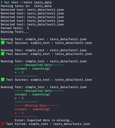 bigquery unit testing 👺 bqt a tool for uni testing bq queries… by