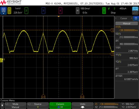 Library Of Waveforms For Trueform Waveform Generators Keysight