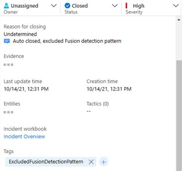 Microsoft Sentinel Fusion Microsoft Learn