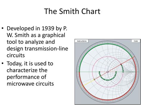 Ppt The Smith Chart Powerpoint Presentation Free Download Id 6299821