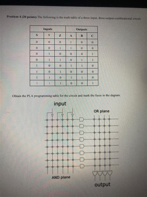Solved Problem 4 20 Points The Following Is The Truth Chegg