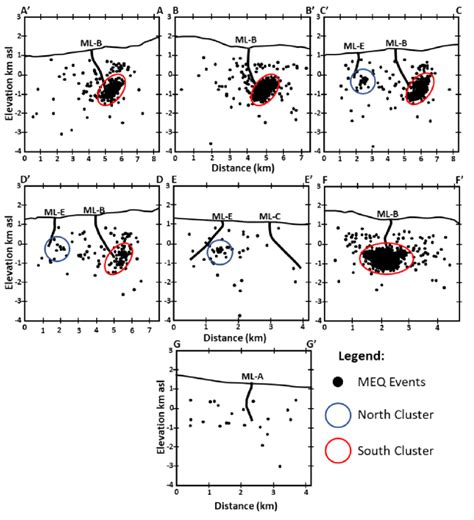 A Map Showing Distribution Of Microseismic Overlain On Structure Map