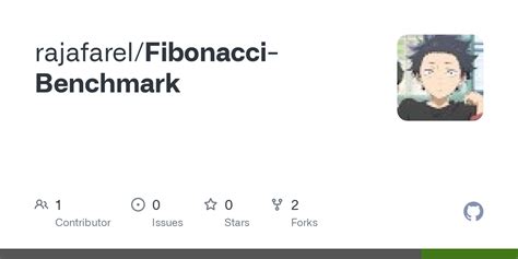 Github Rajafarelfibonacci Benchmark