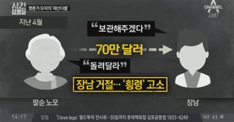 명문가 모자의 막나가는 재산 다툼