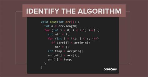 Codechef On Linkedin Codechef Challenge Programming 126 Comments
