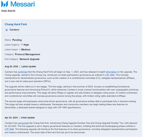 Input Output Iohk Posted On Linkedin
