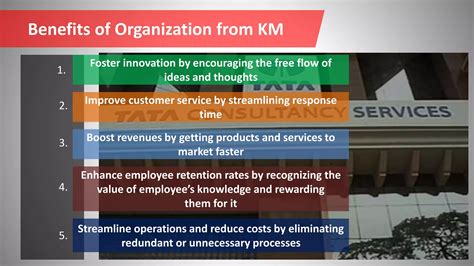 Tcs Knowledge Mangement Ppt